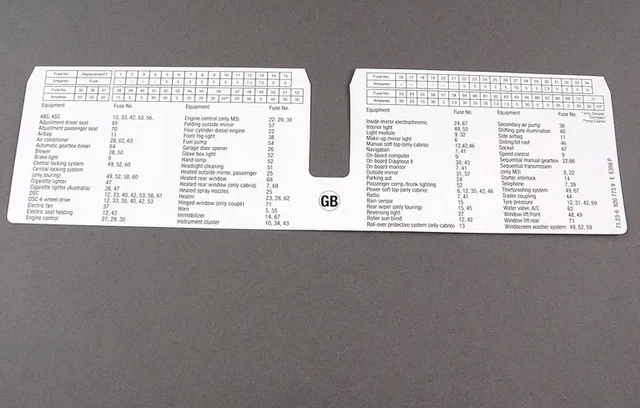 BMW 3 E46 Front Fuse Grouping Stick-On Label 71236920773 6920773 NEW ...