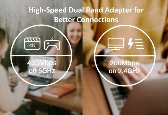 AC600 USB WI-FI Dongle, Dual Band 5 GHz Wireless Adapter for PC ...