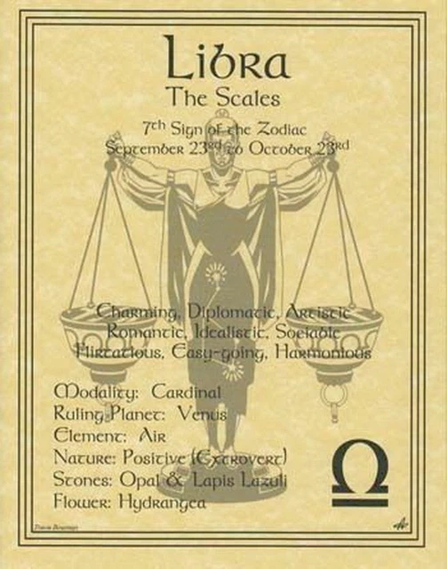 LIBRA ZODIAC POSTER Wicca Pagan Witch Witchcraft Goth BOOK OF SHADOWS ...