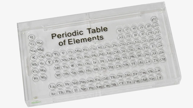 PERIODIC TABLE OF Elements Box Acrylic + Cover, Portable Periodic Table ...
