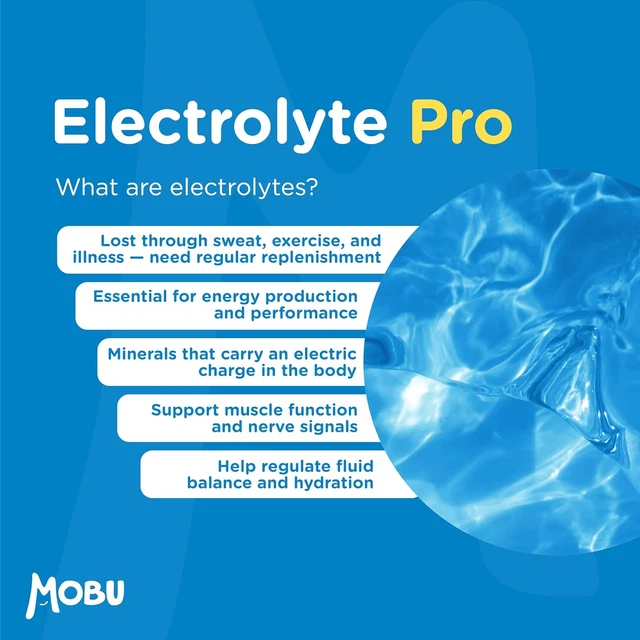 ELECTROLYTE PRO 120 Tablets with Potassium, Calcium, Magnesium and ...