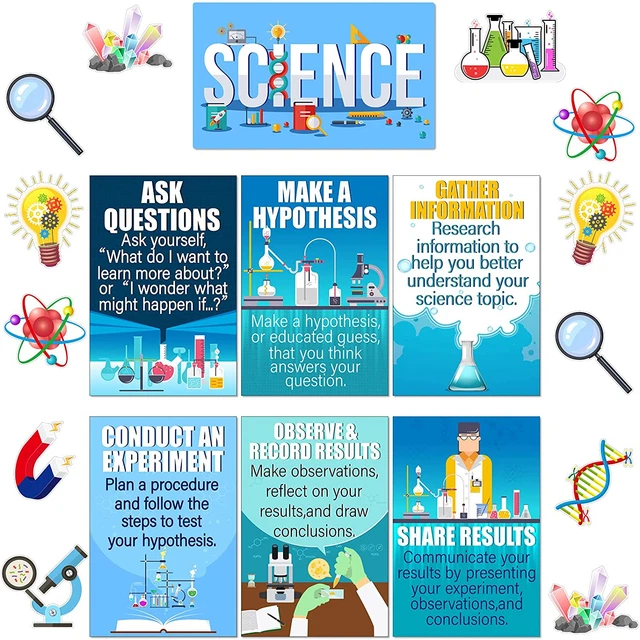 31 PIECES SCIENTIST Bulletin Board Set Laminated Science Posters ...