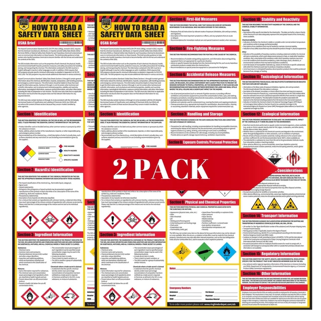 HOW TO READ A Safety Data Sheet (SDS/MSDS) Poster, 24 x 33 Inch, UV ...