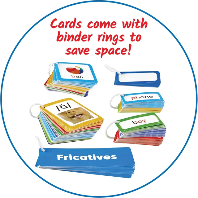 SOUND WALL KIT, Phonemic Awareness, Phonemic Chart, Letter Sounds ...