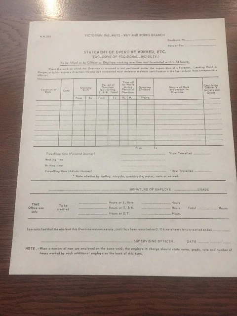 VINTAGE VICTORIAN RAILWAYS Statement Of Overtime Work Ticket Rare Form ...