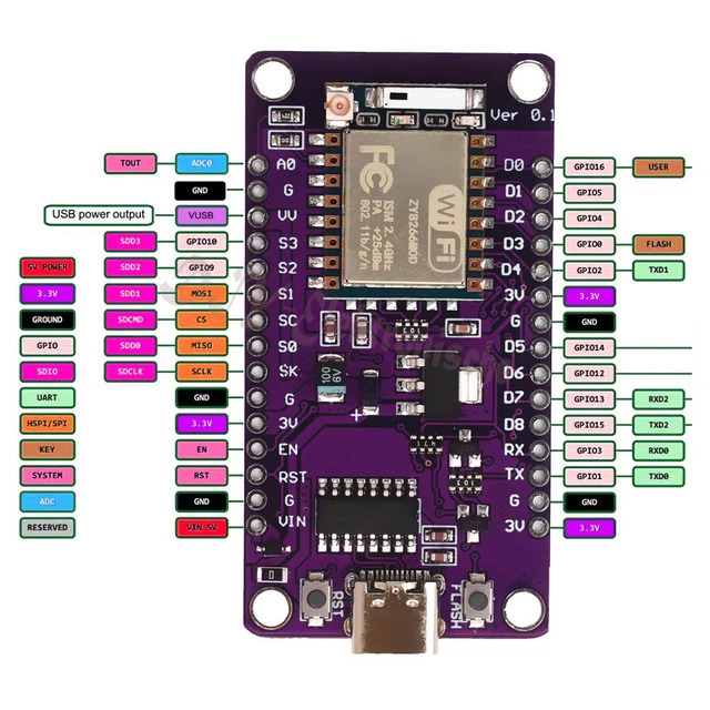 NODEMCU LUA ESP8266 Development Board Serial WiFi CH340 ESP-07/07S ...