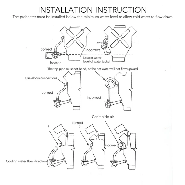 1000W ENGINE COOLANT HeaterStartup Heater For Diesel Generator ...