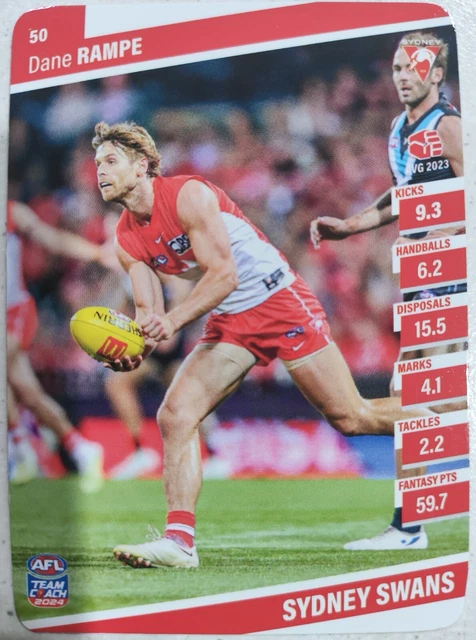 A 2024 AFL TEAMCOACH Dane Rampe #50 Sydney Swans $2.75 - PicClick AU