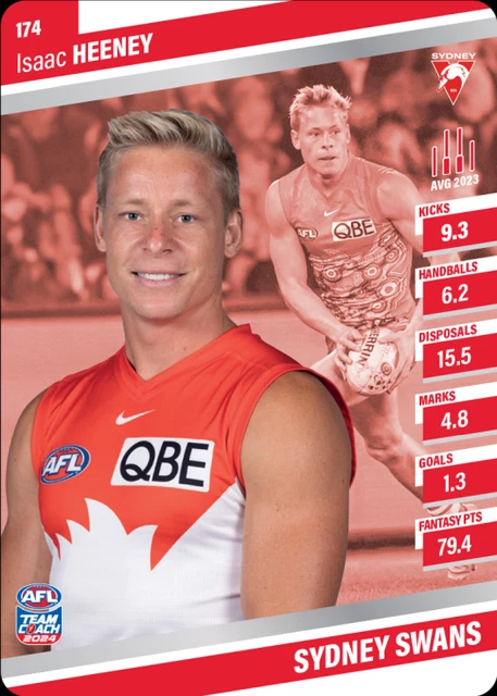 2024 TEAMCOACH SILVER Sydney Swans Isaac Heeney 174 Card Afl Team Coach ...
