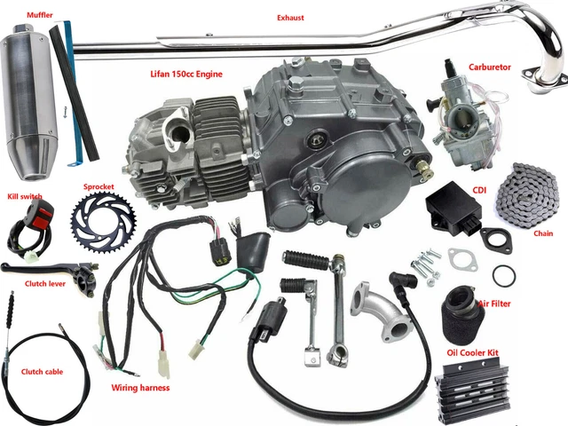 LIFAN 150CC ENGINE Motor Full Kit Dirt Bike CT70 CT90 CRF50 Apollo SSR ...