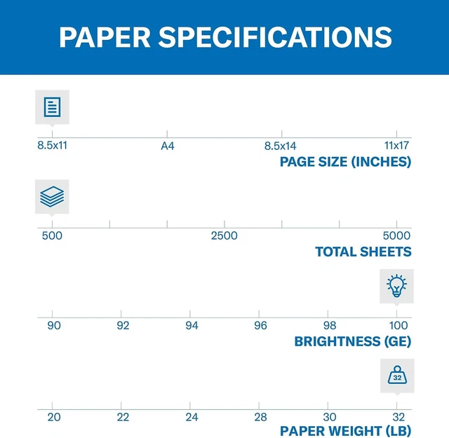 PAPER, COLOR COPY Digital, 32 Lb, 8.5 X 11, Letter, 100 Bright, 500 ...