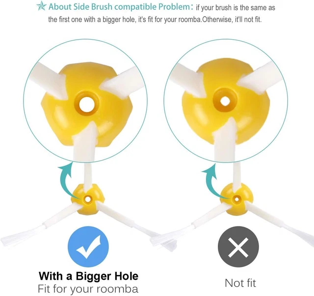 REPLACEMENT PARTS FOR 600 Series 620 630 650 652 660 680 690 Robotic ...