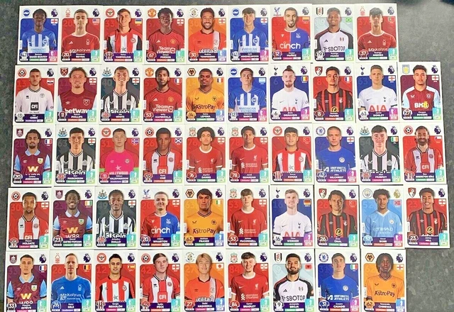 PANINI PREMIER LEAGUE Official Sticker Collection 2024 - Update Set ...