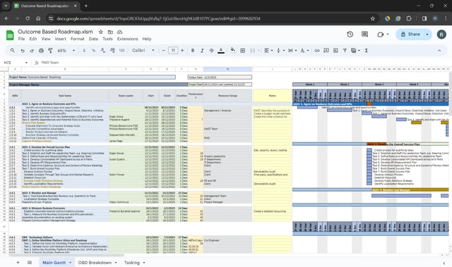 PROJECT MANAGEMENT EXCEL Templates, Google Sheets Gantt Charts, Prince2 ... PROJECT MANAGEMENT EXCEL Templates, Google Sheets Gantt Charts, Prince2 ...