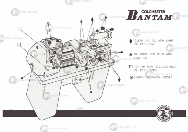 COLCHESTER BANTAM LATHE lubrication chart for workshop wall DIGITAL ...