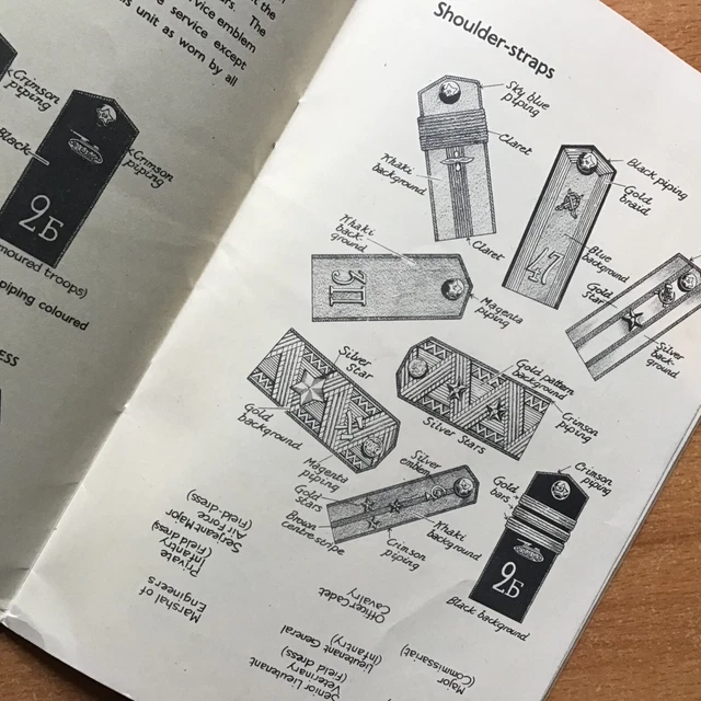 ORIGINAL WW2 BRITISH ARMY PAMPHLET: New notes on the RED ARMY, Uniforms ...