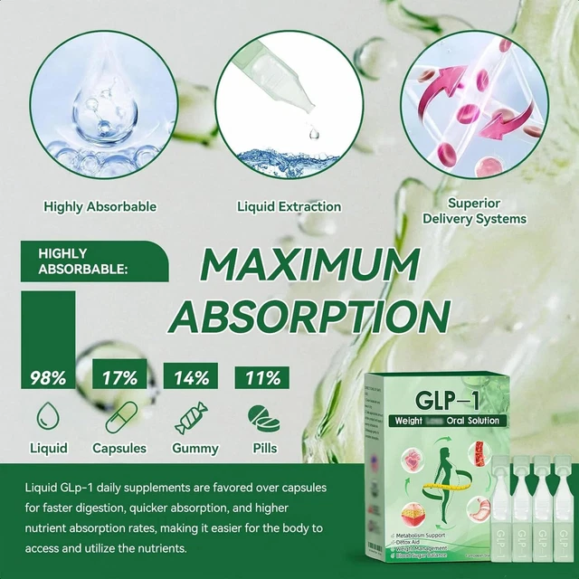 1-10X GLP-1 ORAL Solution, GLP-1 Moringa Drops, Natural GLP-1 ...