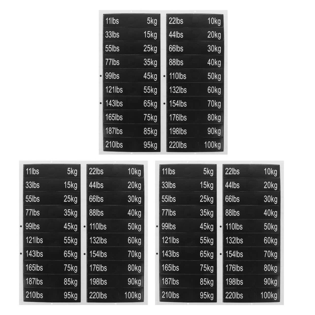 3 SHEETS SELF-ADHESIVE Weight Stack Stickers for Gym - Counterweight ...