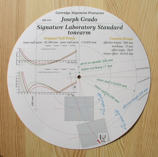 CARTRIDGE PROTRACTOR FOR Joseph Grado Signature Laboratory Standard ...