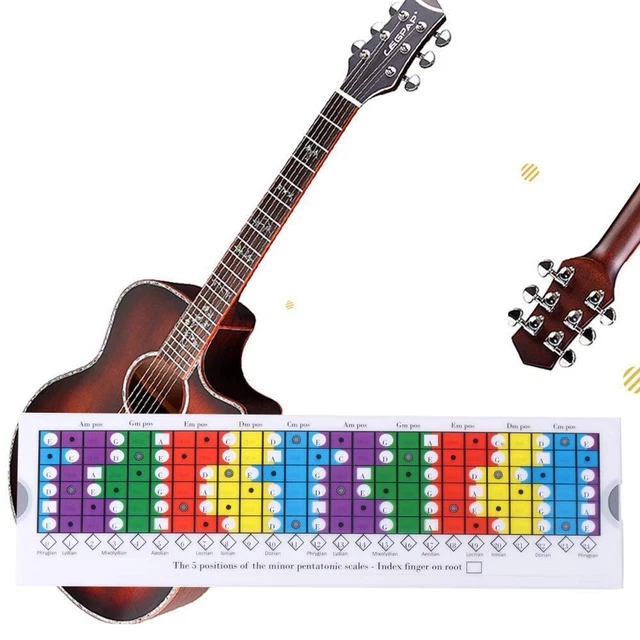 COLOR CODED GUITAR Fretboard Note Chart Guitar Scales Finder And ...