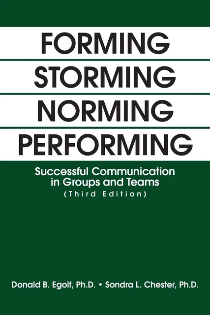 FORMING STORMING NORMING Performing: Successful Communication in Groups ...