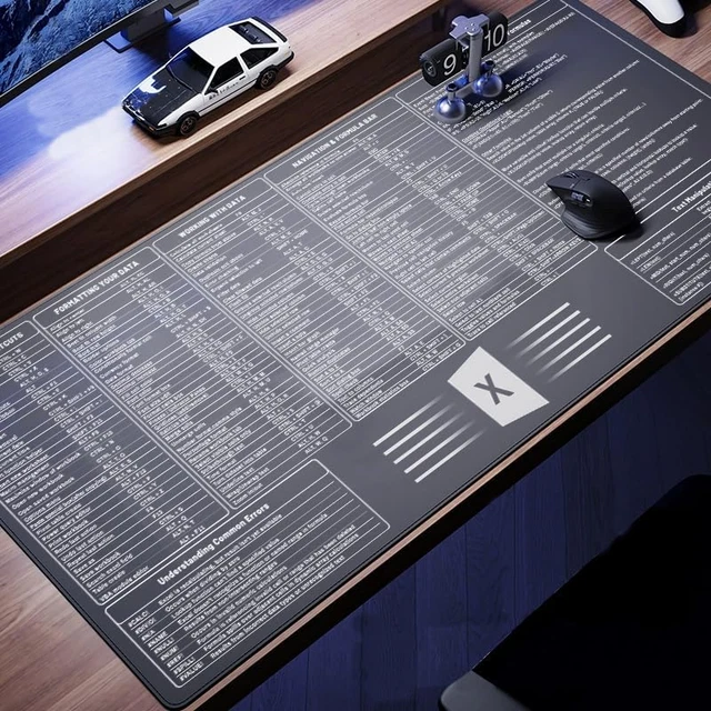 EXCEL CHEAT SHEET Desk Pad - Extended Large Excel Mouse Pad | Shortcuts ...