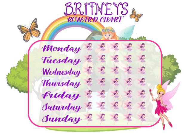 PERSONALISED THOMAS AND Friends Reward Chart Poster and Sticker Stars ...