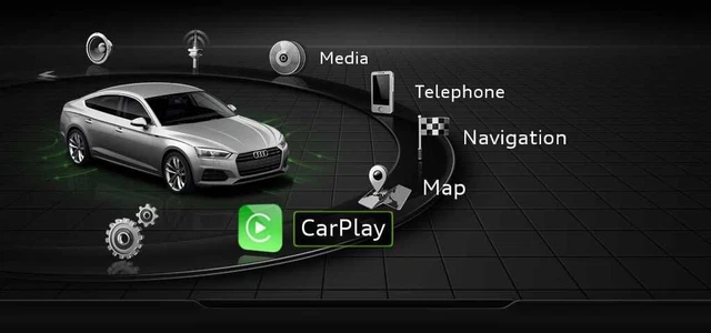 AUDI A3 A4 A5 Q2 Q3 2023 MMI MHS2 Navigation Map SD Update Audi Sat Nav ...