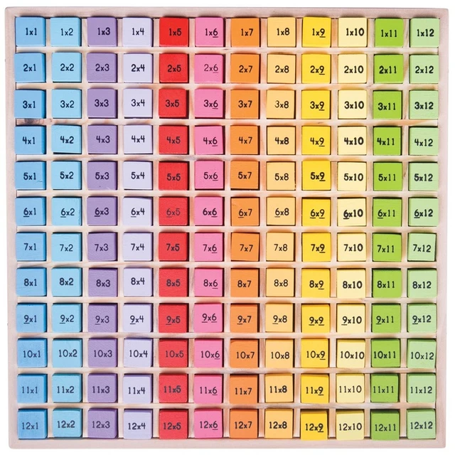 WOODEN MULTIPLICATION TABLE Board Game for Kids Ages 3 Educational Toy ...
