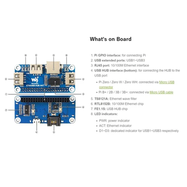 5V RJ45 ETHERNET USB HUB Module HAT Expansion Board Shield Kit for5715 ...