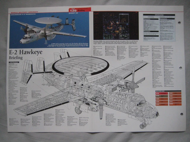 CUTAWAY KEY DRAWING of the Grumman E-2 Hawkeye £4.99 - PicClick UK