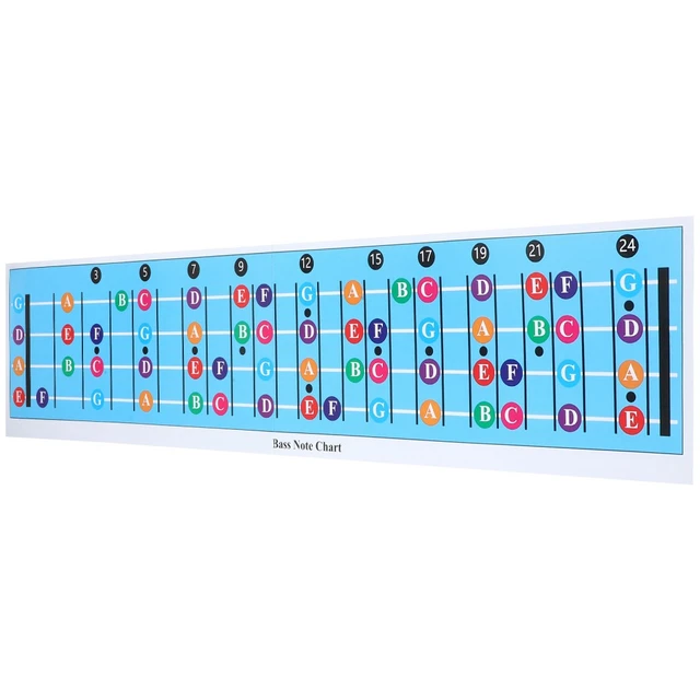 USEFUL BASS CHORD Chart Bass Guitar Chord Reference Chart Poster for ...