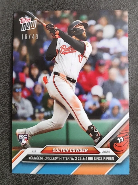 2024 TOPPS NOW Colton Cowser Orioles Rookie RC Blu Parallelo/49 #54 EUR ...