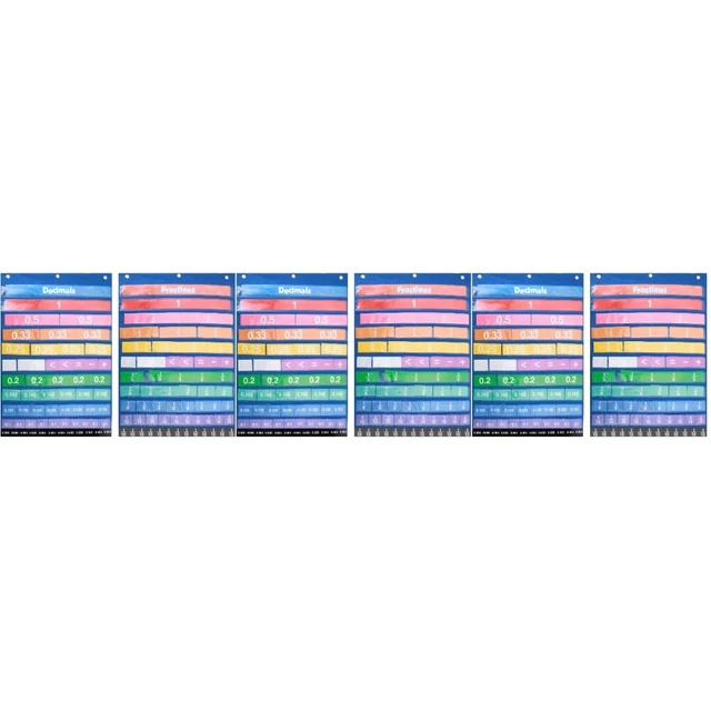TABELLA MOLTIPLICAZIONE TABELLA matematica carte matematica poster EUR ...