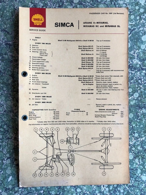SHELL SERVICE GUIDE Lubrication Chart Simca Ariane 4 Miramas SC & SL ...