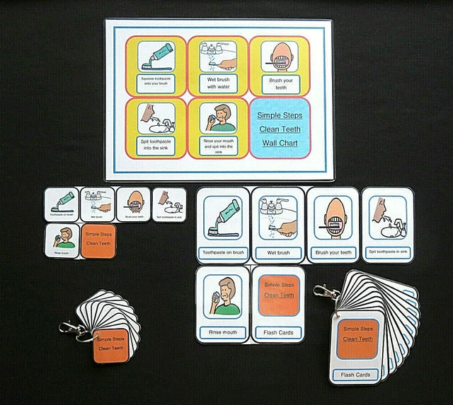 SIMPLE STEPS CLEANING Teeth - Autism PECS ADHD Dementia SEN Visual ...
