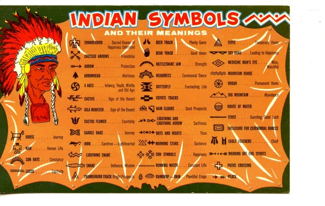 NATIVE AMERICAN INDIAN Symbols Their Meaning Vintage Postcard 7 50 native-american-indian-symbols-their-meaning-vintage-postcard-7-50