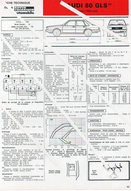 FICHE TECHNIQUE AUTOMOBILE RTA Audi 80 GLS moteur 1600 cm3 de 1981 EUR ...