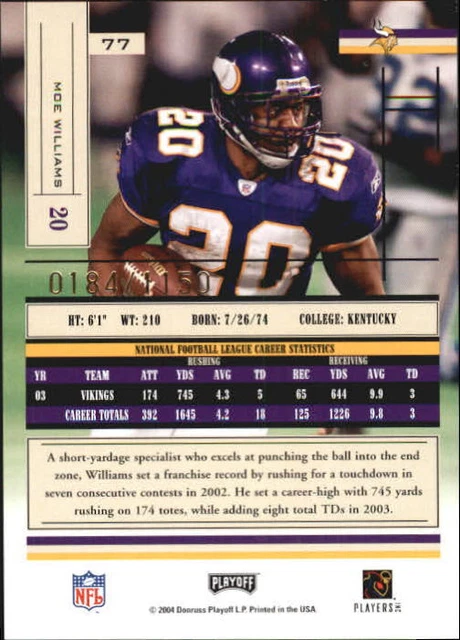 2004 ABSOLUTE MEMORABILIA Football Card #77 Moe Williams/1150 EUR 2,22 ...