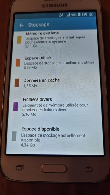 SAMSUNG GALAXY CORE Prime SM-G361F - 8 Go - Blanc EUR 60,00 - PicClick FR