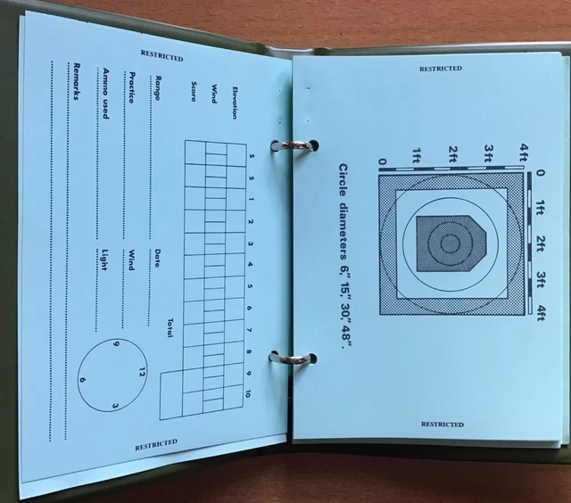 ORIGINAL BRITISH ARMY Firearms History Pamphlet: Sniper Pocket Book ...