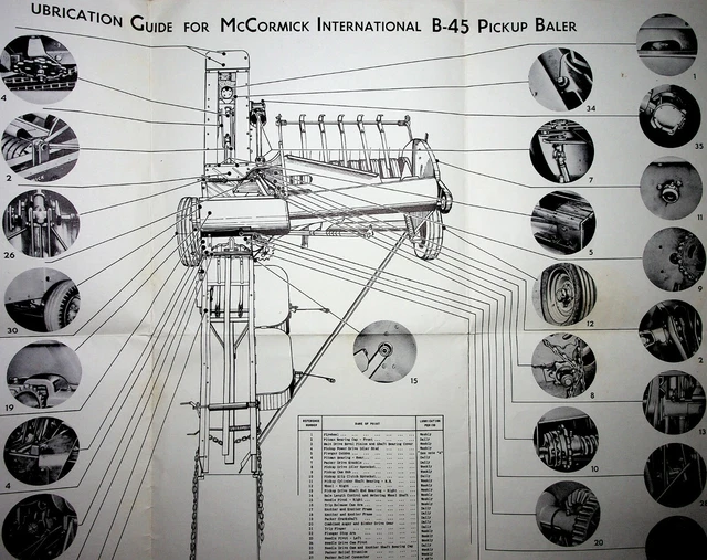 MCCORMICK INTERNATIONAL B45 Pickup Baler Lubrication Poster Chart ...