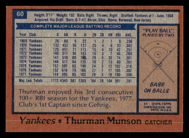 1978 TOPPS THURMAN Munson New York Yankees Ex+X7013 EUR 5,45 - PicClick IT