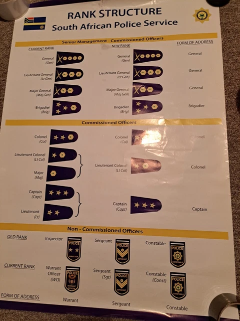 SOUTH AFRICAN POLICE SAPS Modern Police Rank Poster. USED. £12.00 ...