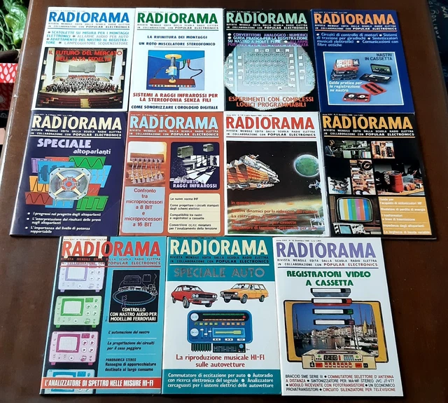 RIVISTA RADIORAMA ANNO 1980 completa EUR 20,00 - PicClick IT