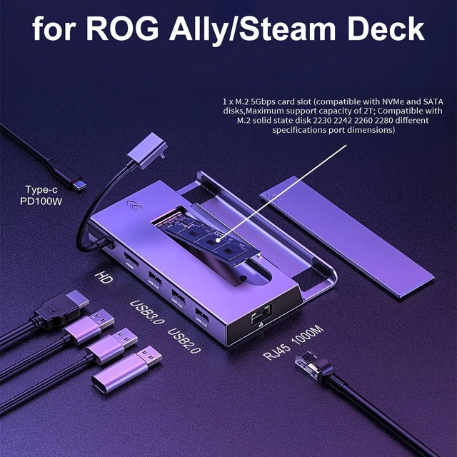 SATA NVME M.2 Handheld Console Stand Base for Asus ROG Ally Home Travel ...