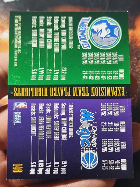 NICK ANDERSON / Christian Laettner 1995-96 SkyBox Premium #146 $1.85 ...