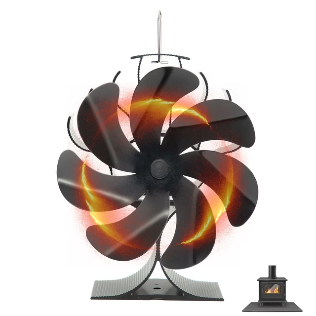 NO BATTERIES FAN Quiet Operation Overheating Protection Energy ...