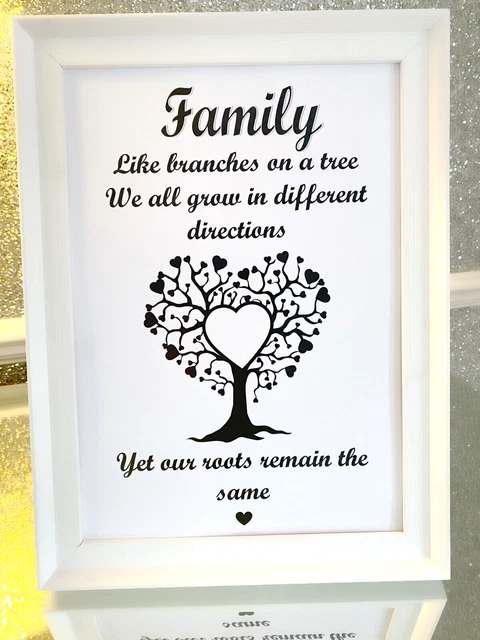 FAMILY TREE POSTER Family Tree Poster Family Tree Diagram £7.70 ...