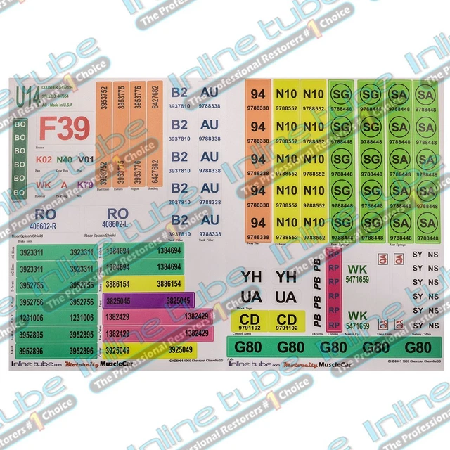 1969 PONTIAC FIREBIRD Trans Am Ra 400 Cid Detail Code Decals Sticker ...